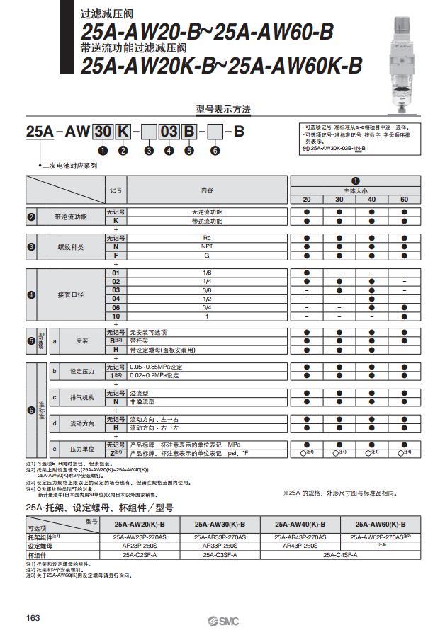 现货日本SMC全新原装AR22P-270AS托架组件 适用系列AR10-A减压阀 产品关键词:ar10-a减压阀