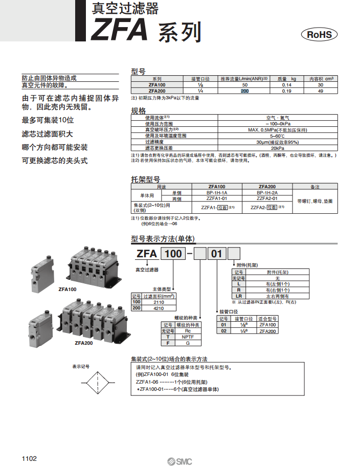 日本SMC真空吸入过滤器ZFA200-02防止回路全新原装假一赔十