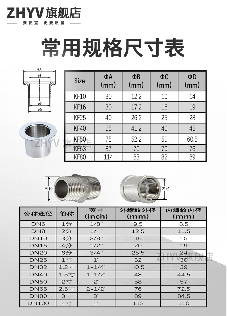 304不锈钢KF真空快装正三通 卡箍快接T型卡盘接头KF10 16 25 40