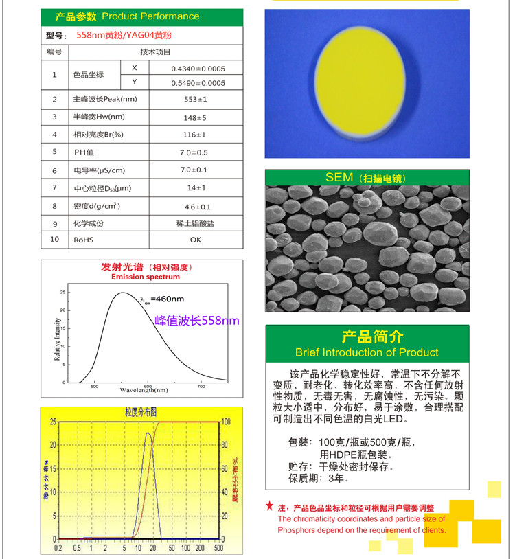 高亮度白光LED用Ce:YAG黄色荧光粉558nm-高功率-对应英特美YAG04 产品关键词:高亮度荧光;黄荧光粉;558nm光;led黄色 ...