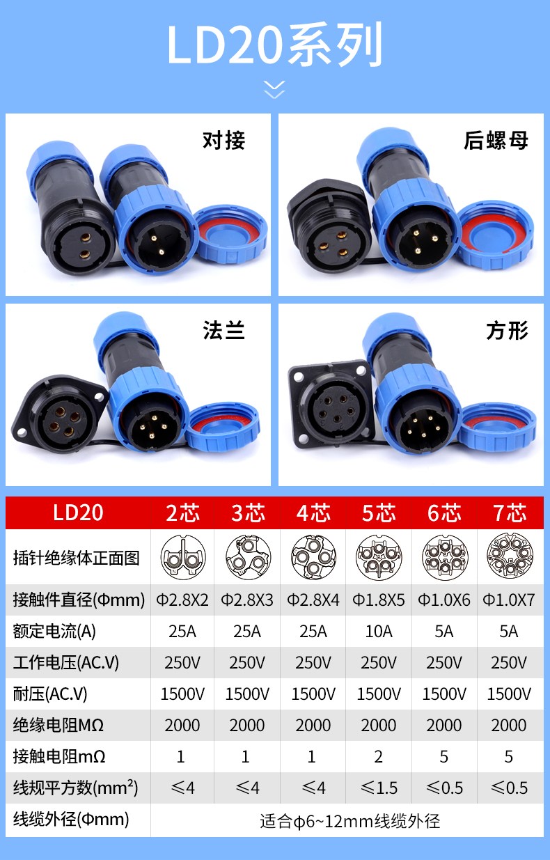 免焊防水航空插头螺丝型插座公母连接器LD20-2-3-4-5-6-7芯I针P68 产品关键词:yanti插头;ld20航空插头
