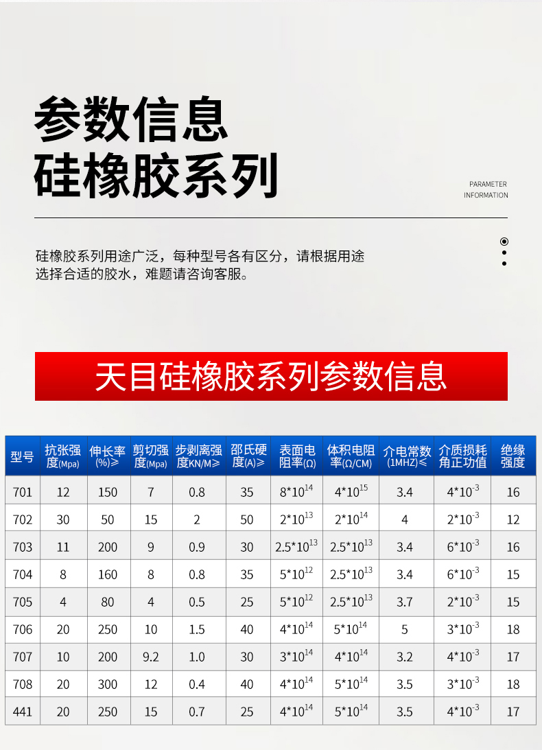 天目703/704/705/706硅橡胶白色黑色透明绝缘RTV密封胶耐高温防水