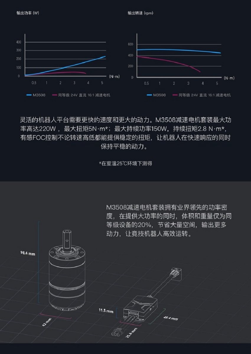 ROBOMASTER萝马集市 M3508 P19直流无刷减速电机 产品关键词:无刷电机3508;robomasterm3508直流无刷减速电 ...
