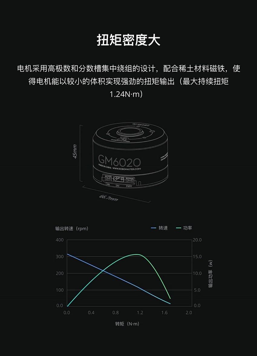 ROBOMASTER萝马集市 GM6020直流无刷电机