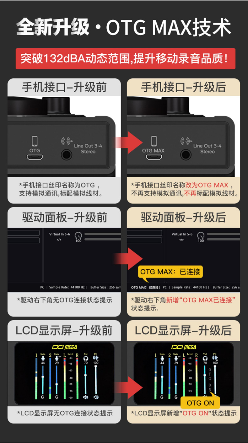 IXI MEGA M8 PLUS声卡旗舰店直播设备全套唐艺娃娃脸舒尔话筒专用