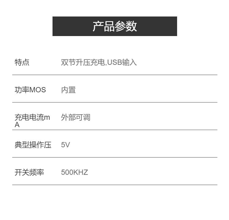 CS5090EA ESOP8L 5V 1.2A充电电流，双节锂电升压充电芯片 代理商