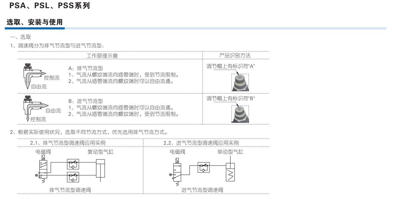 AirTac亚德客调速阀PSL8-02A PSL4 6 8 10 12-01 02 03 04A节流阀 产品关键词:调速阀亚德客psl;亚德客psl调速阀;调速阀airtac;psl8-02a ...