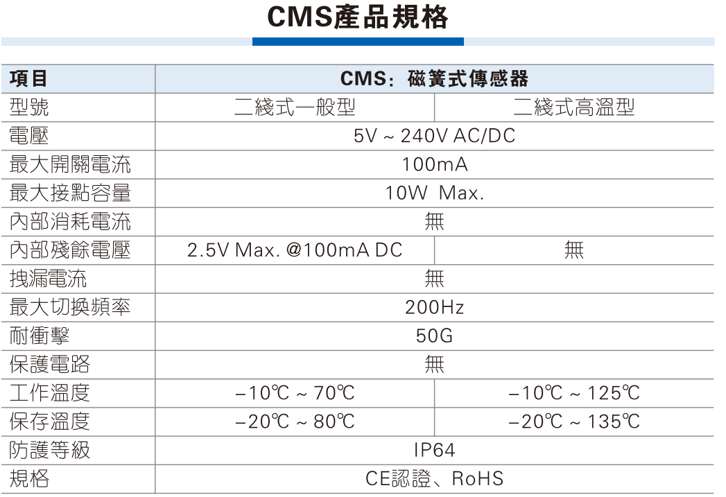 原装亚德客电子式感应磁性开关 DMSE/DMSH/DMSG/DMSJ-020 AirTAC