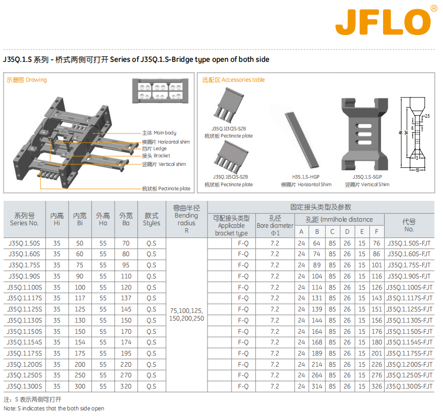 JFLO 尼龙拖链坦克链N35*50 75 125 150 175 200加强型俩侧开
