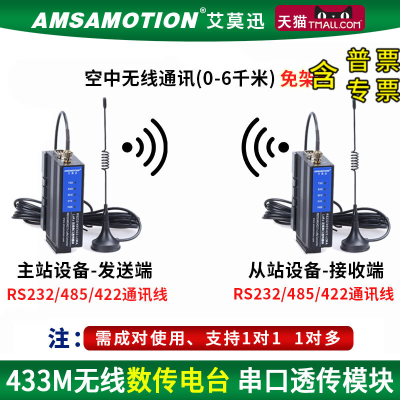 lora无线远程通信射频模块串口收发RS485/422/232电台433M传输