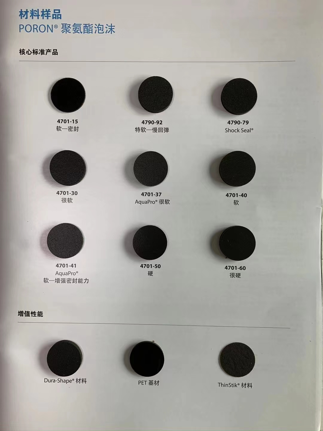 美国PORON 4701-40-20125-04罗杰斯防震聚氨酯泡棉及加工订制