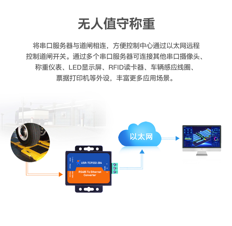 【有人物联网】串口服务器rs485转以太网网口tcpip转串口物联网