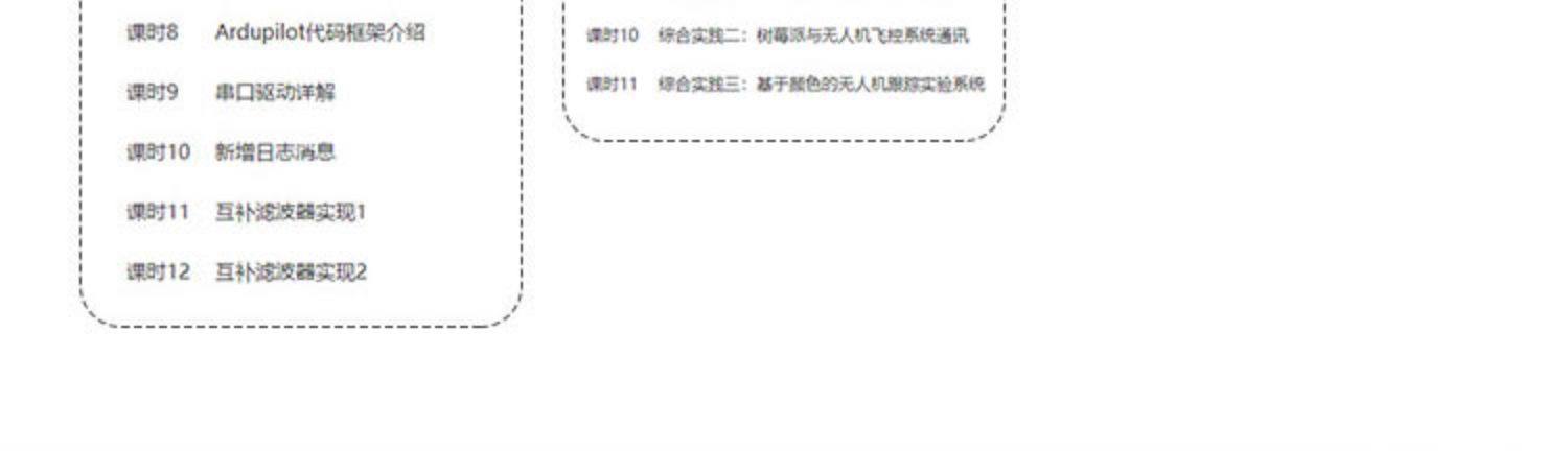 Z410四旋翼无人机diy套件碳纤维机架树莓派4b电脑开源四轴飞行器 产品关键词:树莓派4b无人机;四旋翼无人机机架;树莓派四旋翼无人机;四旋翼无人机套件;开源四旋翼无人机;无人机树莓派;四 ...