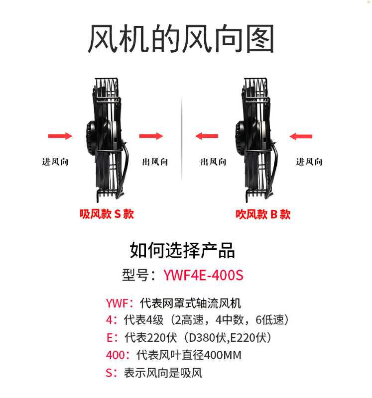 微光YWF-4E/4D-450S冷库风机外转子轴流风机散热电机轴流风流热泵