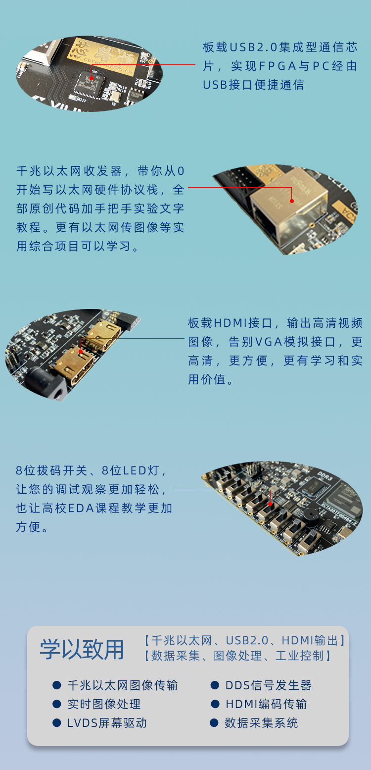 Xilinx Fpga开发板小梅哥手把手教学视频0基础自学进阶实战acx720 