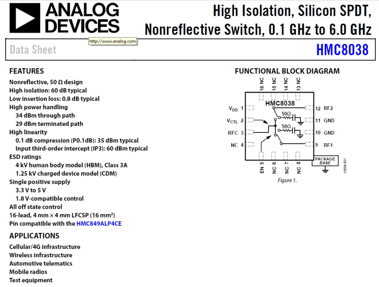 HMC349 HMC849 HMC8038 射频开关模块 单刀双掷 6GHz带宽 高隔度