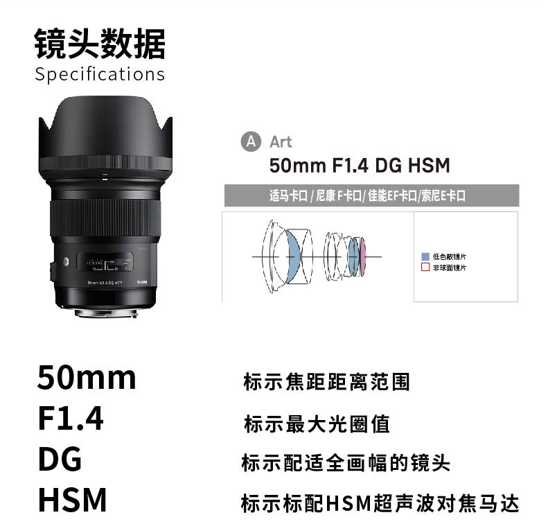 免息Sigma适马50mm F1.4 Art全幅大光圈人像定焦镜头索尼E卡口