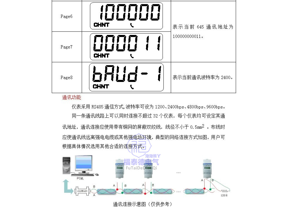 正泰 单相DDSU/DTSU666 微型数显电子表RS485通讯三相导轨式电表