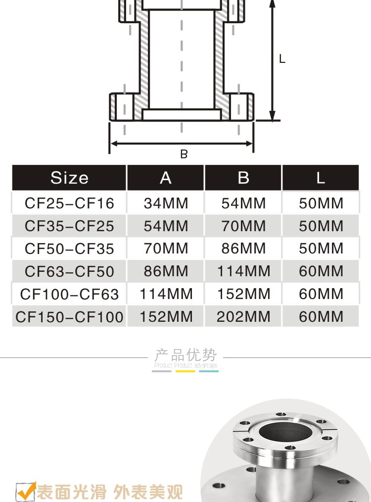 CF真空变径法兰 CF16/CF25/CF35/CF50/CF63/CF100/CF150转换法兰 产品关键词:真空变径法兰;变径法兰;cf双面变径转换法兰;50×25变径法兰;150 ...