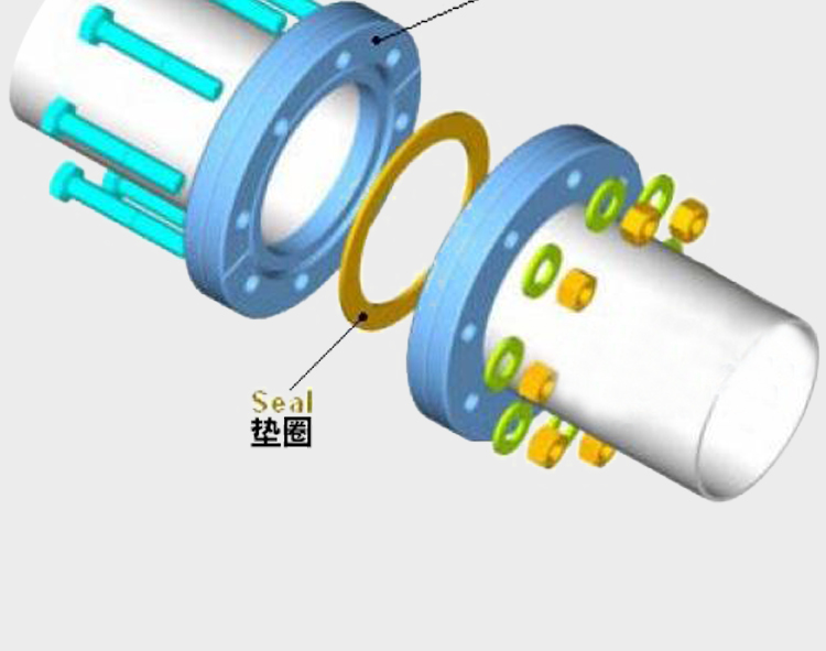 CF真空变径法兰 CF16/CF25/CF35/CF50/CF63/CF100/CF150转换法兰