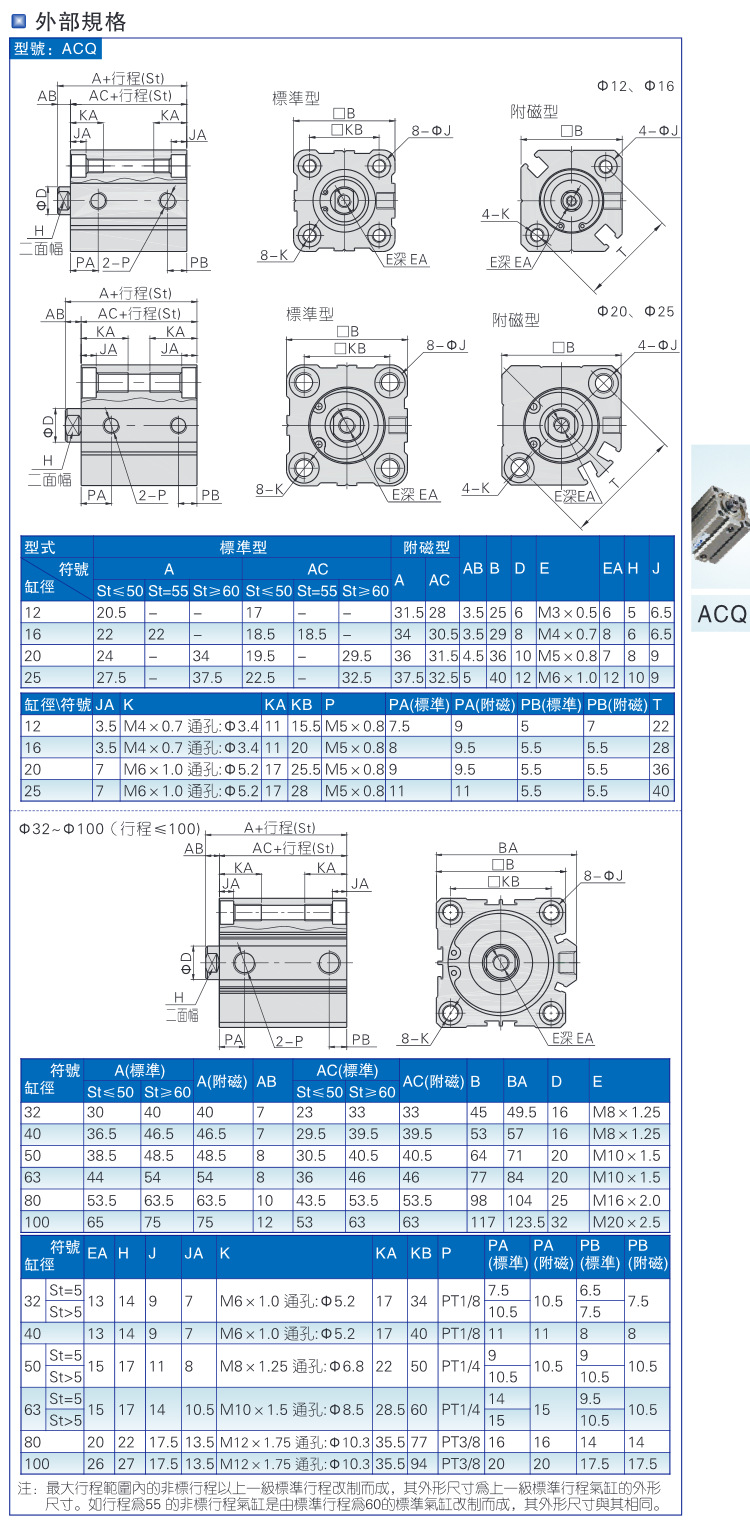 亚德客大推力薄型气缸ACQ80/ACQ100X10X15X20X25X30X40X45X50SB