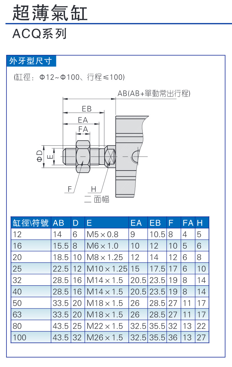 亚德客大推力薄型气缸ACQ80/ACQ100X10X15X20X25X30X40X45X50SB