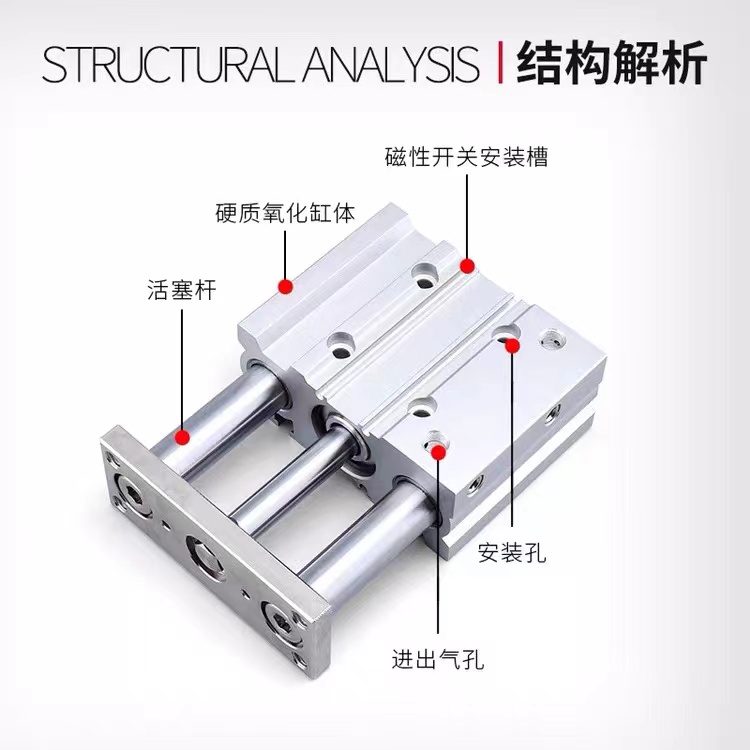 SMC全新MGPL20 MGPM25/32Z-75Z-20Z-125Z-80-100-40Z三轴导杆气缸
