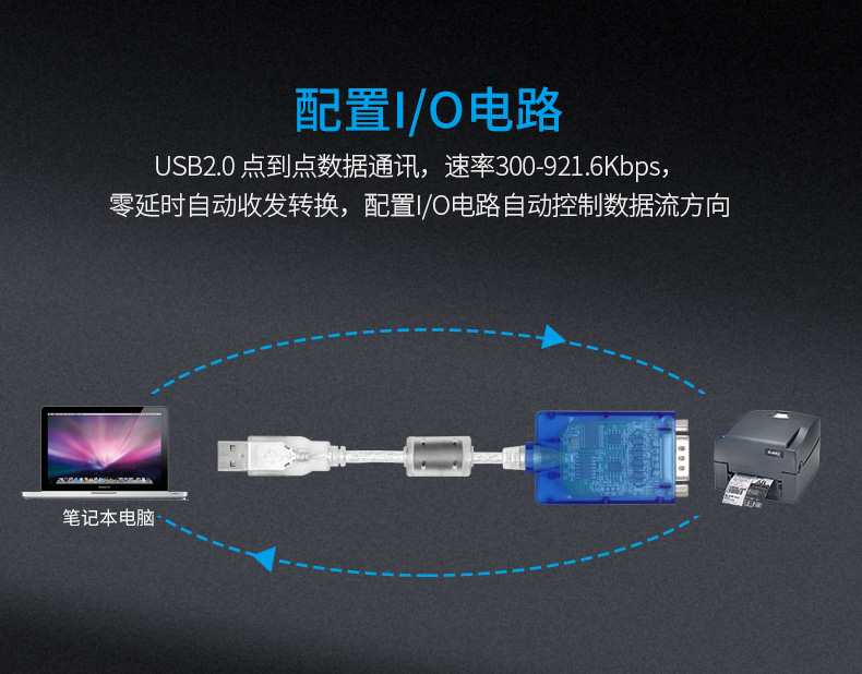 宇泰(UTEK)USB转485/422转换线RS485转USB通讯转换器UT-890A笔记