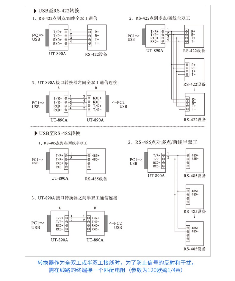 宇泰UT-890A USB转485串口线 rs485/422转USB通讯线 usb485转换器 产品关键词:宇泰890串口线;usb串口线 ...