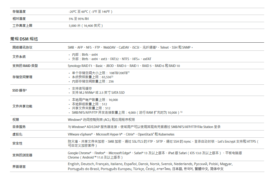 全新正品群晖Synology DS3622xs 12盘网络存储器DS3617XS升级款 产品关键词:群晖3622x;群晖3622xs算 ...