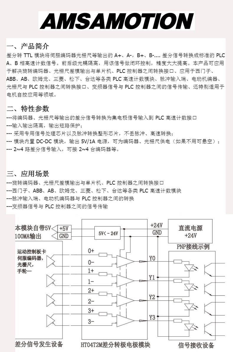 艾莫迅差分转集电极编码器光栅尺信号转换器模块TTL-2CH/3CH/4CH
