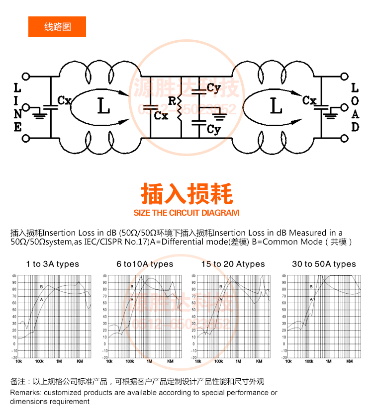 CW4L2-20A-R1单相双极高性能导轨式电源滤波器220v交流净化抗干扰