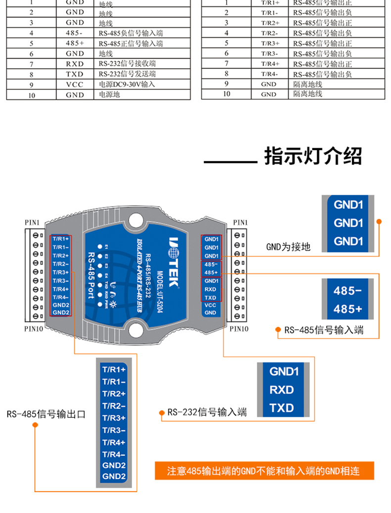 485集线器4口工业级带光电隔离485分配器一分四模块宇泰UT-5204防