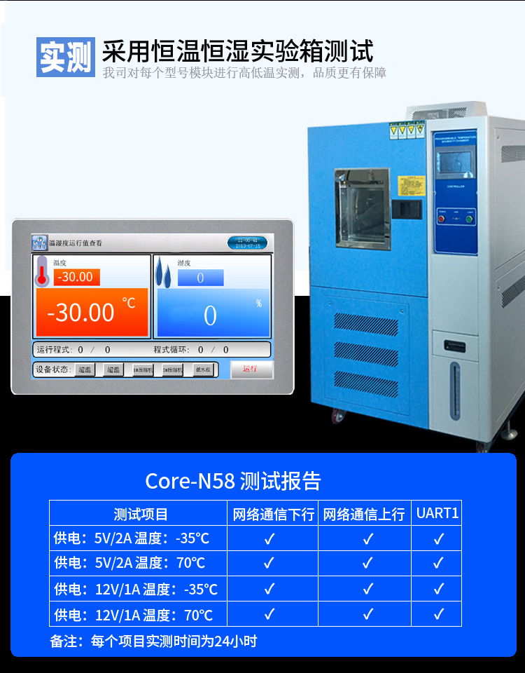 有方N58 4G cat1模块串口透传无线物联网通信通讯支付模组GPS定位