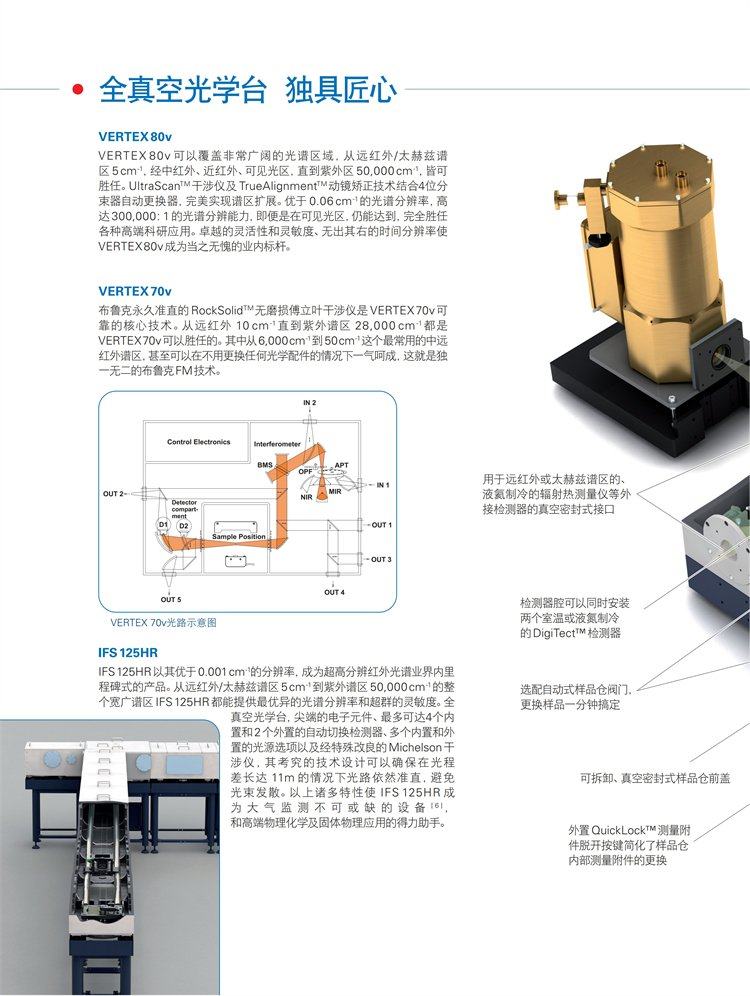 德国 布鲁克红外光谱仪 VERTEX 70v 进口 研究级 傅立叶变换 产品关键词:光谱70;傅立叶变换红外光谱仪(vertex70 ...