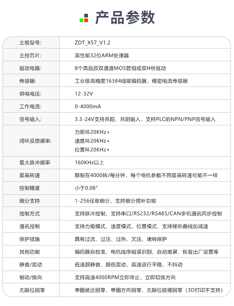 张大头57步进闭环电机驱动模块3D打印机驱动器FOC超静音RS485 CAN