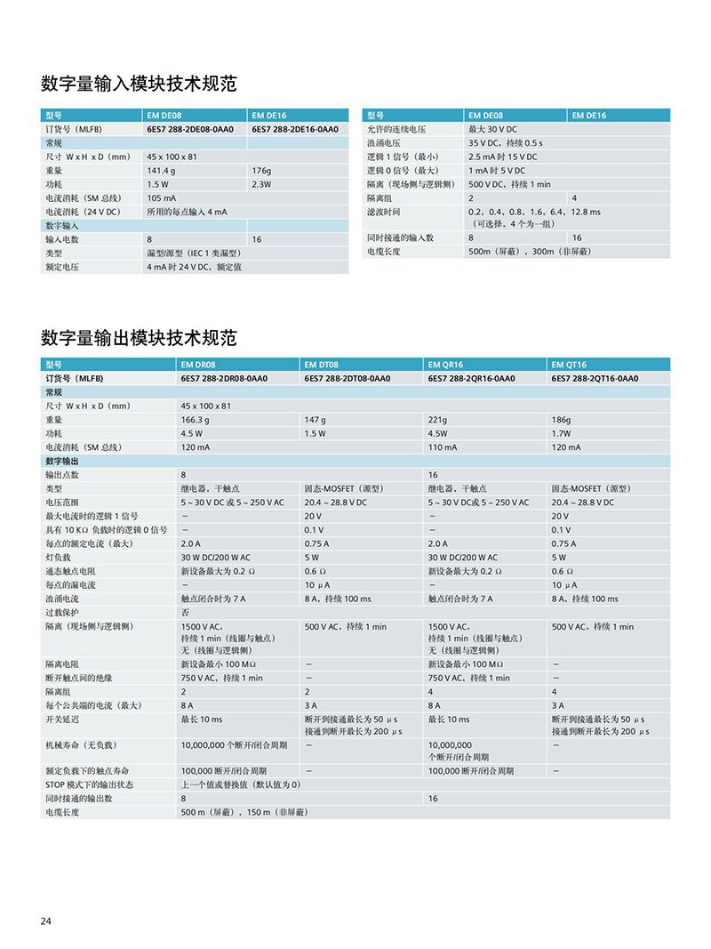 西门子全新S7-200 SMART模块EM AE04 AE08 AQ02 AQ04 AM03 AM06
