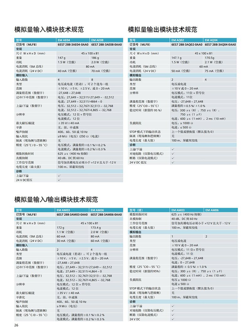 西门子全新S7-200 SMART模块EM AE04 AE08 AQ02 AQ04 AM03 AM06