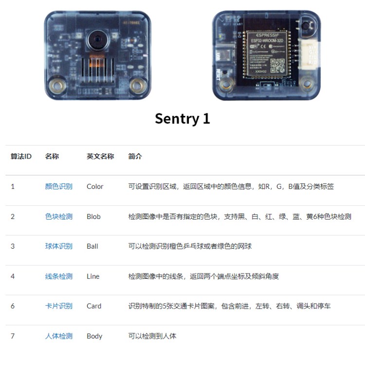 Sentry2 k210 AI视觉传感器摄像头模块图像识别人工智能开发创客 - 百度爱采购