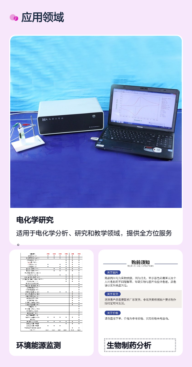 上海辰华电化学工作站 CHI760E电化学分析仪 双恒电位仪 产品关键词:上海辰华电;上海辰华电化学工作站公司;辰华760电化学工作站;电化学 ...